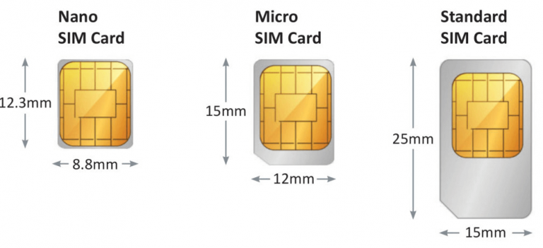Nano sim vs Micro sim: what's the difference?