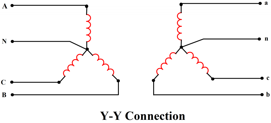 Everything You Should Know About 3-phase Transformer Connections