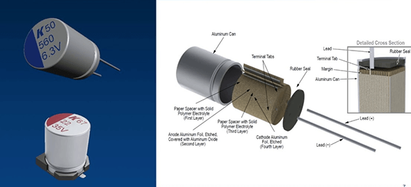 Everything You Need to Know About Polymer Capacitor