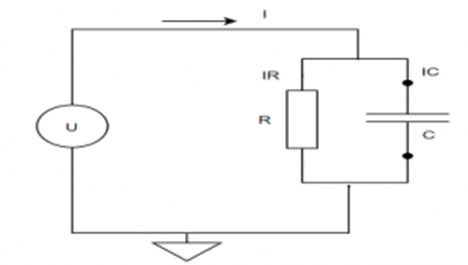 Everything You Need To Know About Tan Delta Testing