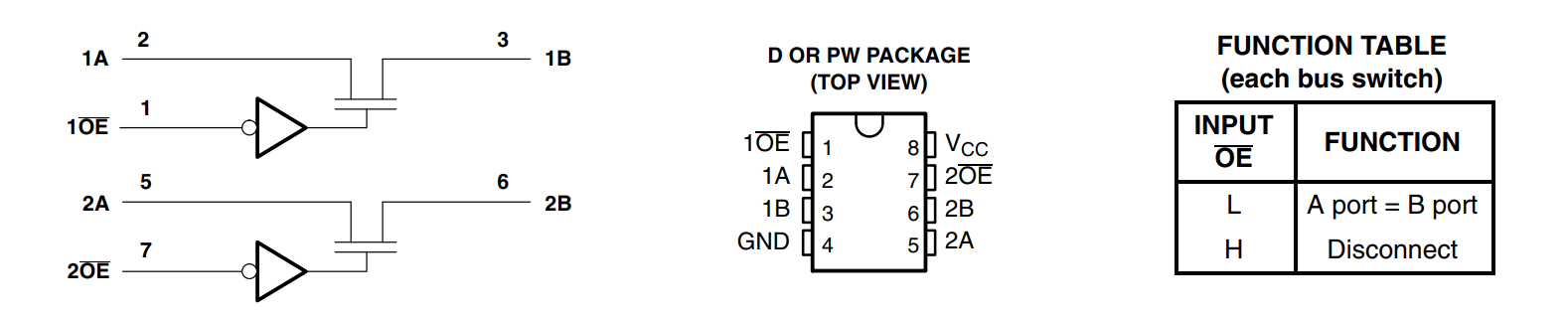 Everything You Should Know About Switch IC?
