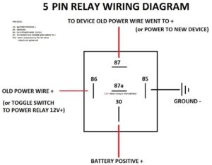 How To Wire And Test A 5 Pin Relay? Best Guide in 2024