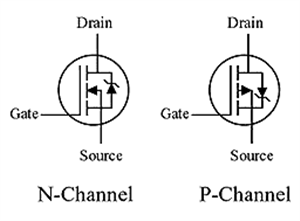 Working Principle Of Mosfet P Channel N Channel Mosfet
