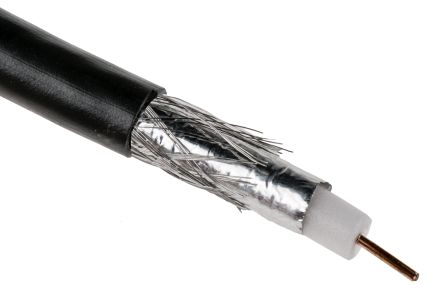 Everything You Need To Know About Coaxial Cable