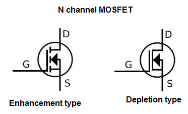 N Channel vs P Channel MOSFET: What's The Difference?