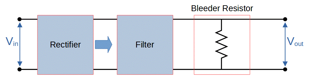 Everything You Need To Know About Bleeder Resistor