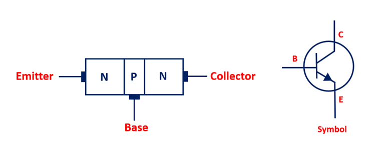 The Differences Between Bipolar and Field-Effect Transistors